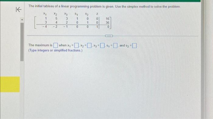 Solved The Initial Tableau Of A Linear Programming Problem