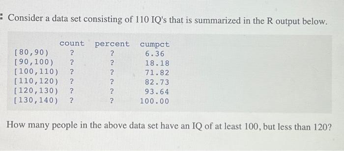 Solved Consider a data set consisting of 110 IQ's that is | Chegg.com