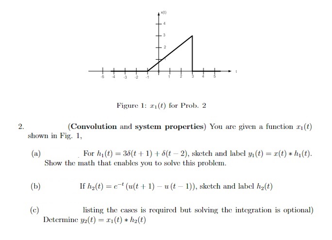 Solved Figure 1: x1(t) ﻿for Prob. 2(Convolution and system | Chegg.com