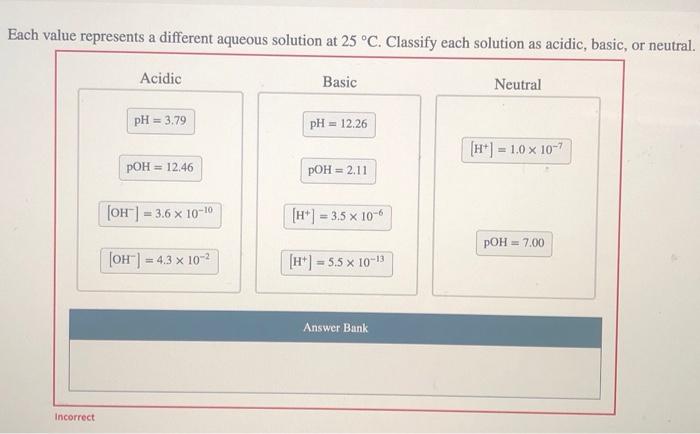 Solved Each value represents a different aqueous solution at | Chegg.com