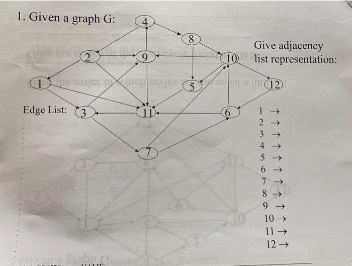 Solved 1. Given a graph G: 4 8 Give adjacency espec 2- 10 | Chegg.com