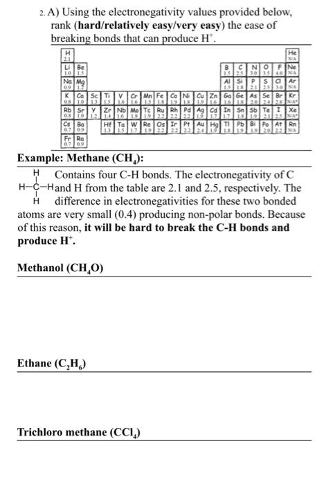 Solved 2. A) Using the electronegativity values provided | Chegg.com