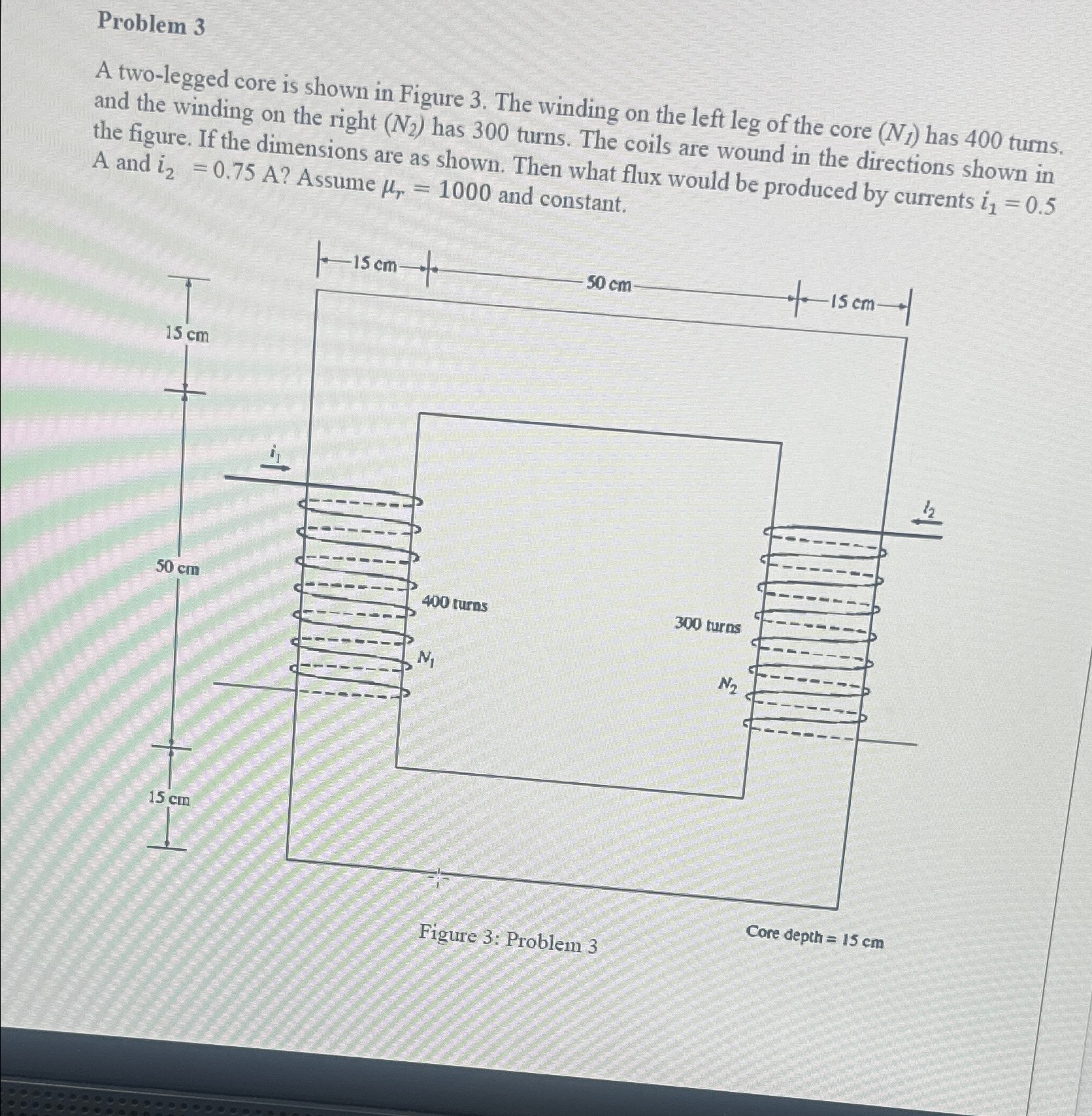 Solved Problem 3A two-legged core is shown in Figure 3. ﻿The | Chegg.com