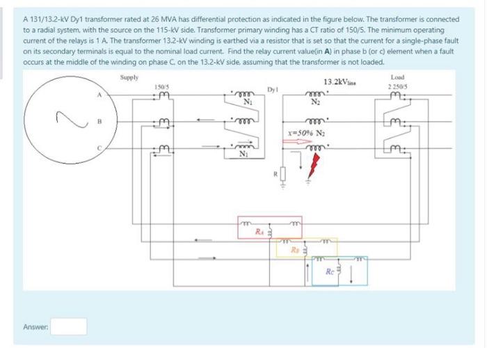 Solved A 131/13.2-LV Dy1 transformer rated at 26 MVA has | Chegg.com