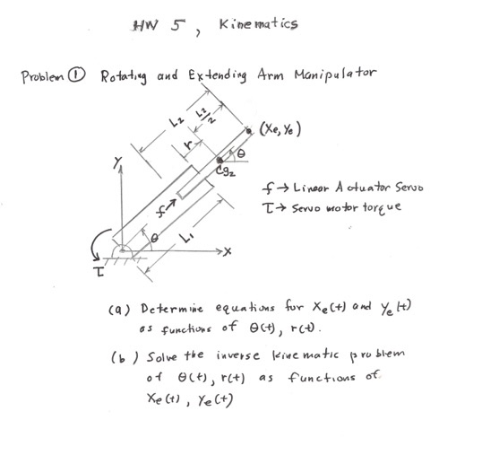 Solved problem © Consider Arm Robot the in Rotating and | Chegg.com