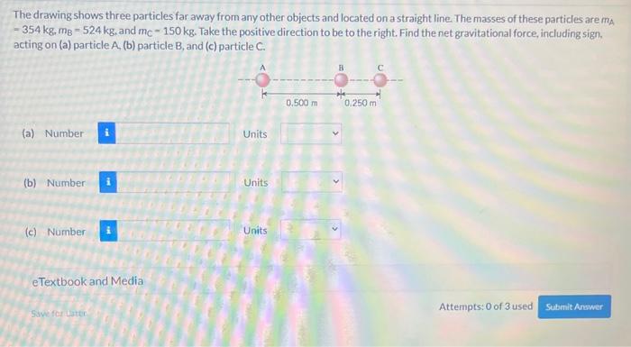 Solved The drawing shows three particles far away from any | Chegg.com