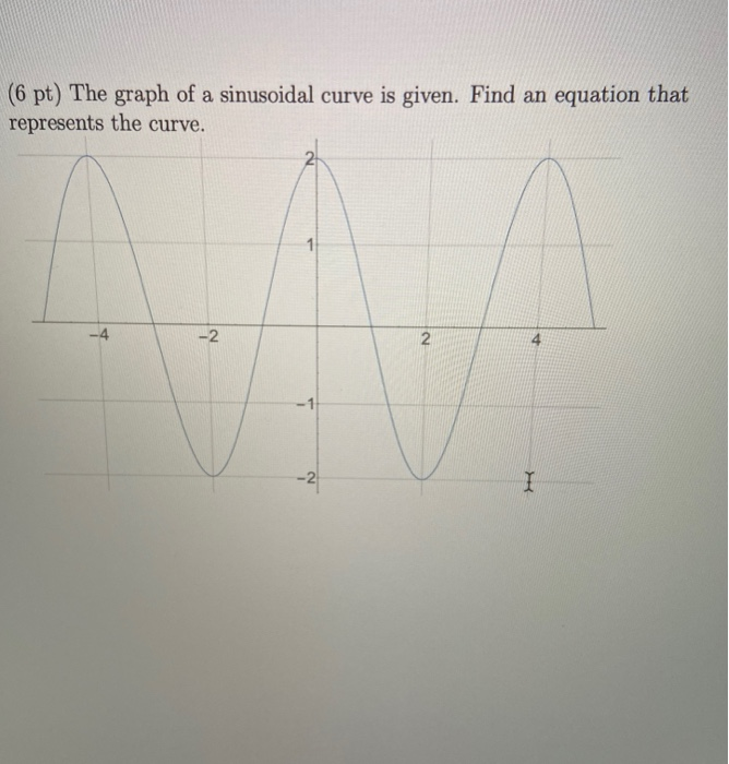Solved (6 pt) The graph of a sinusoidal curve is given. Find | Chegg.com