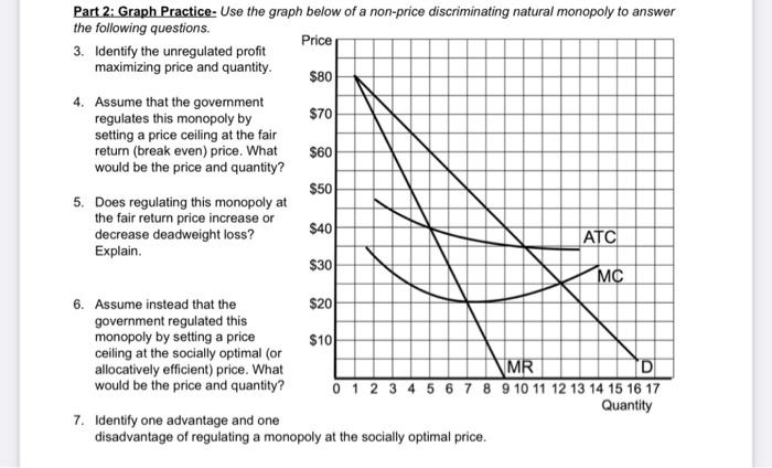 Solved Part 2: Graph Practice- Use the graph below of a | Chegg.com
