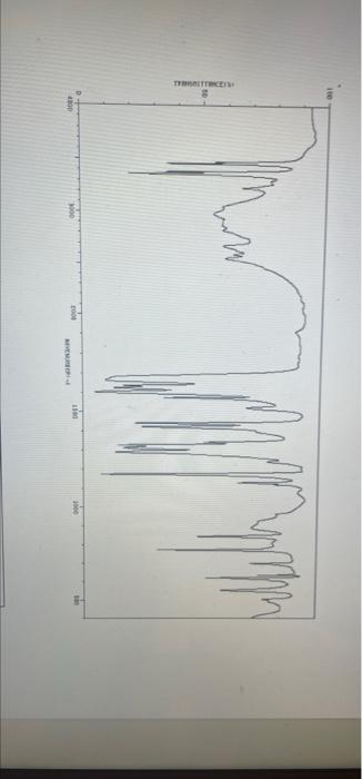 Solved 10) Deduce the structure of the unknown compound | Chegg.com