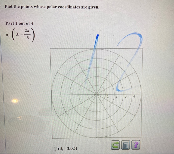 Solved Plot the points whose polar coordinates are given. | Chegg.com
