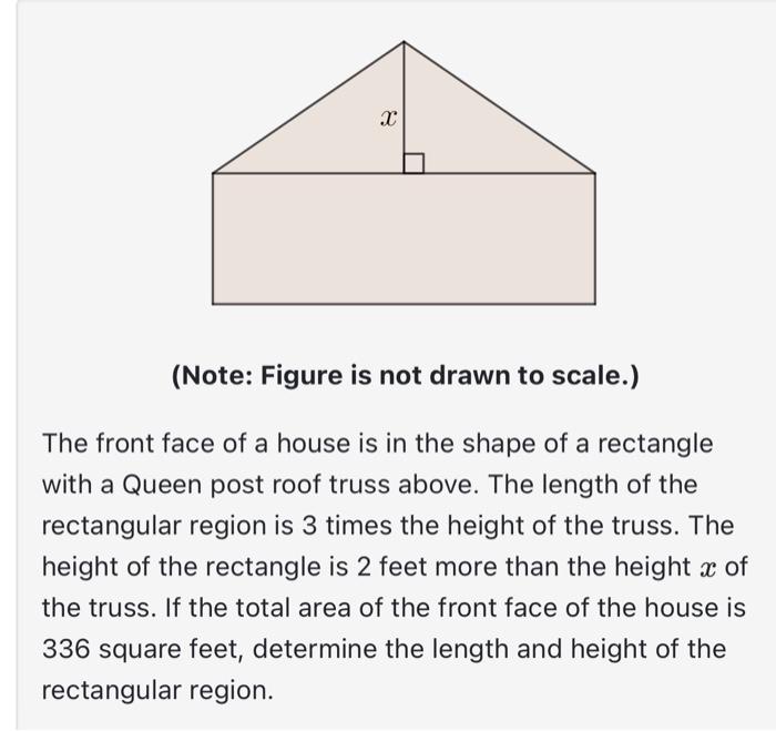 Solved X (Note: Figure is not drawn to scale.) The front | Chegg.com
