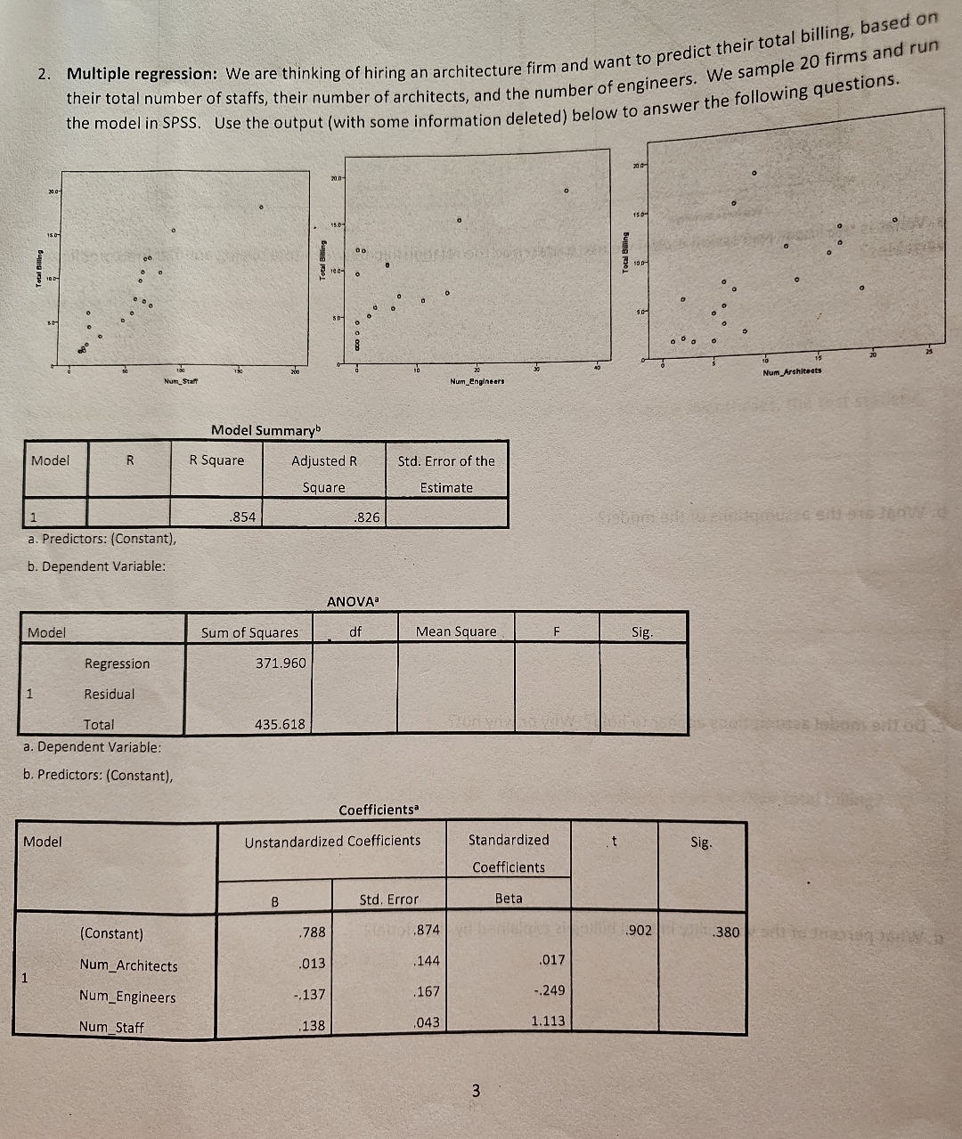 Solved Multiple regression: We are thinking of hiring an | Chegg.com