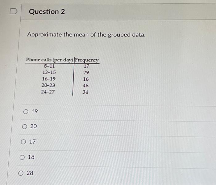 Solved Question 2 Approximate the mean of the grouped data. | Chegg.com