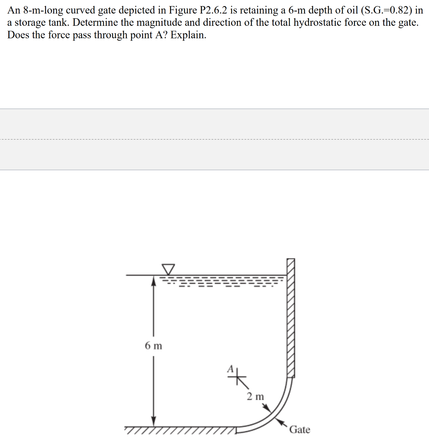 Solved An 8-m-long curved gate depicted in ﻿Figure P2.6.2 is | Chegg.com
