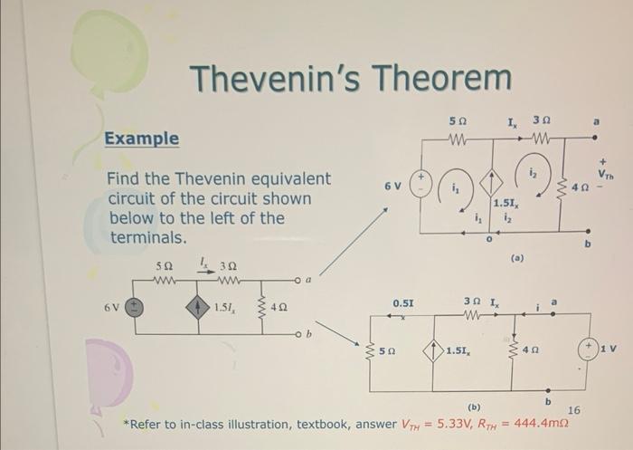 Solved Thevenin's Theorem Example Find the Thevenin | Chegg.com
