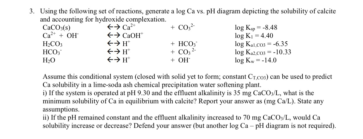 Using the following set of reactions, generate a | Chegg.com
