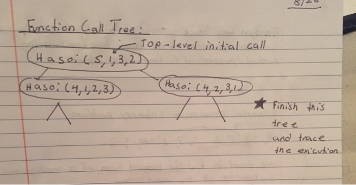 Solved I am to finish the Function Call Tree and trace the | Chegg.com