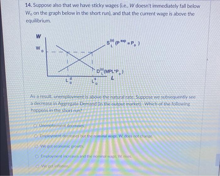 Solved 14. Suppose also that we have sticky wages (i.e., W | Chegg.com