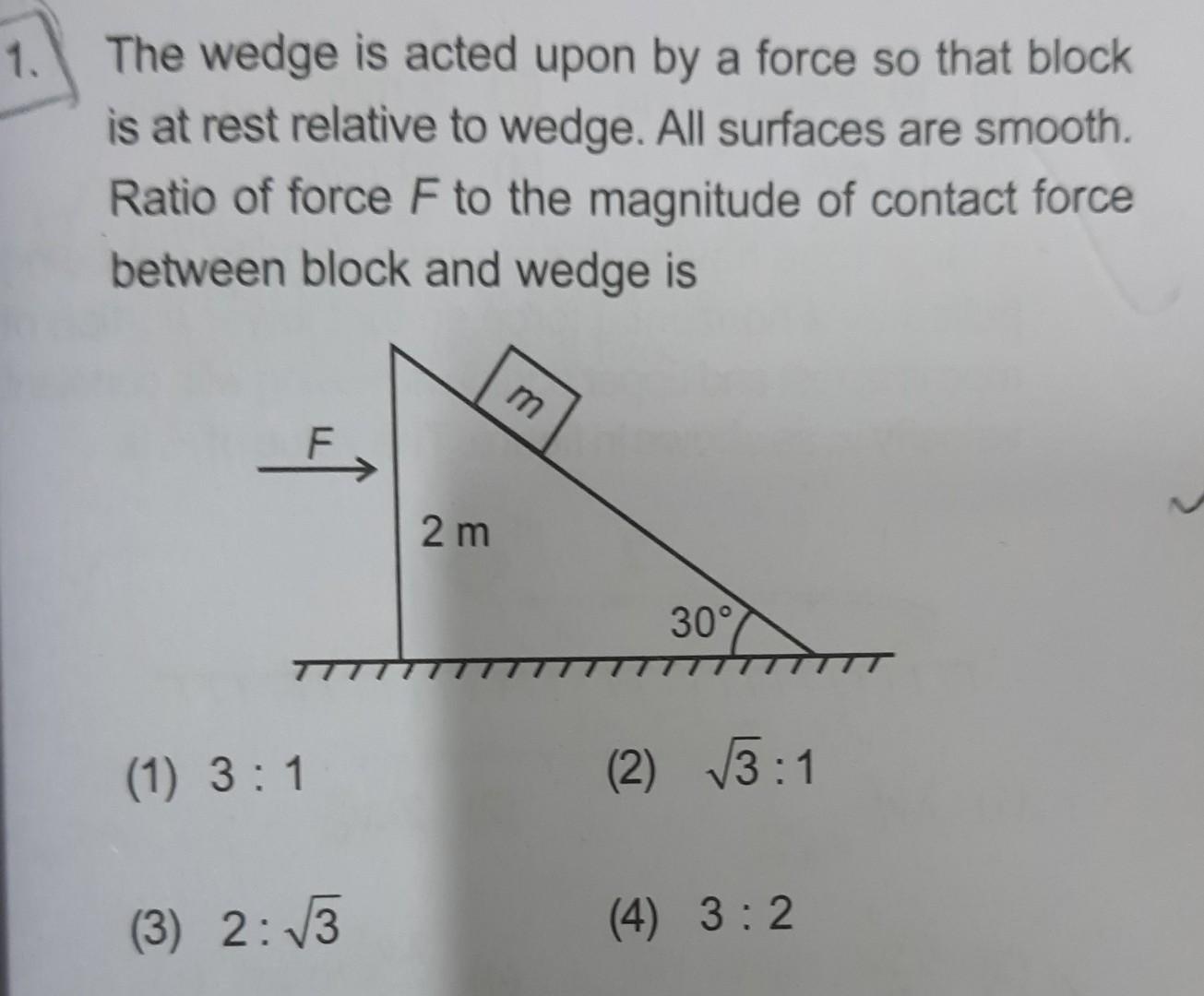 Solved The wedge is acted upon by a force so that block is | Chegg.com