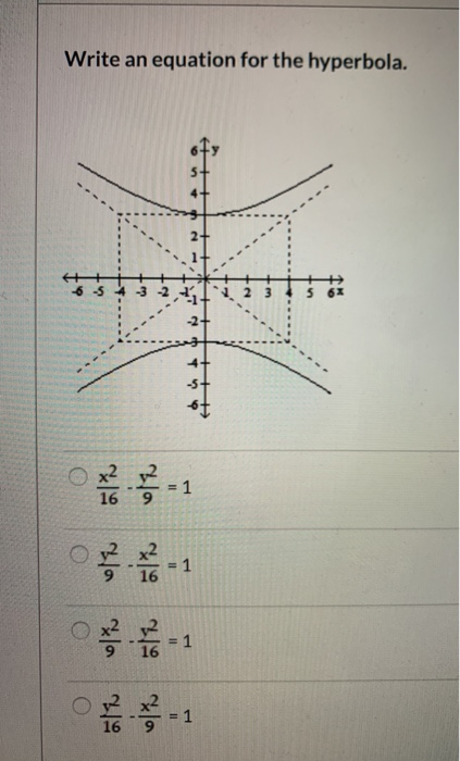 Solved Write an equation for the hyperbola. | Chegg.com