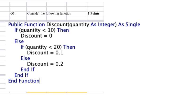 Solved \table[[Q3.,Consider the following function,5 | Chegg.com