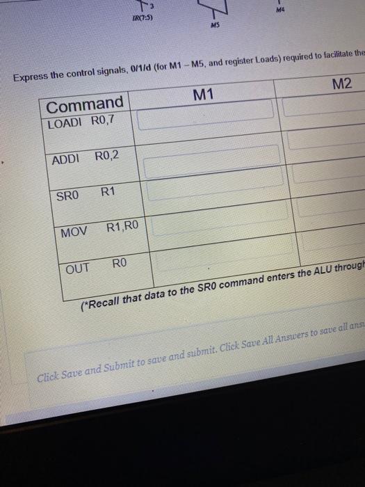 Solved the full table wants M1, M2, M3, M4, M5, LOAD_R0, | Chegg.com