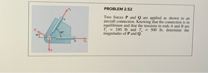 Solved PROBLEM 2.52 Two forces P and Q are applied as shown | Chegg.com