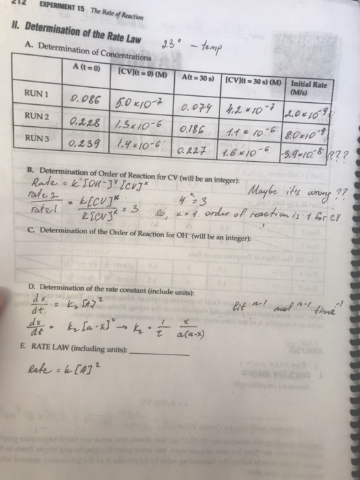EXPERIMENT 15 The Rate of Reaction 213 Part III: The | Chegg.com