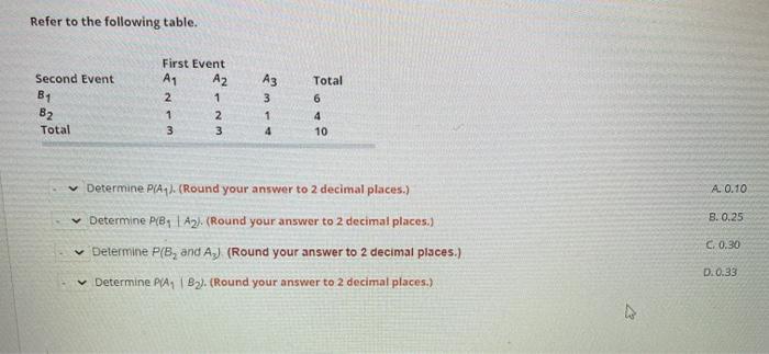Solved Refer to the following table. First Event A1 A2 2 1 1 | Chegg.com