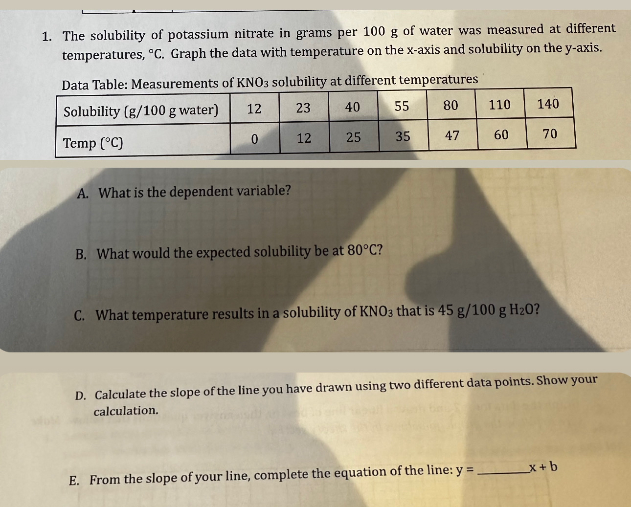 Solved The solubility of potassium nitrate in grams per 100 | Chegg.com