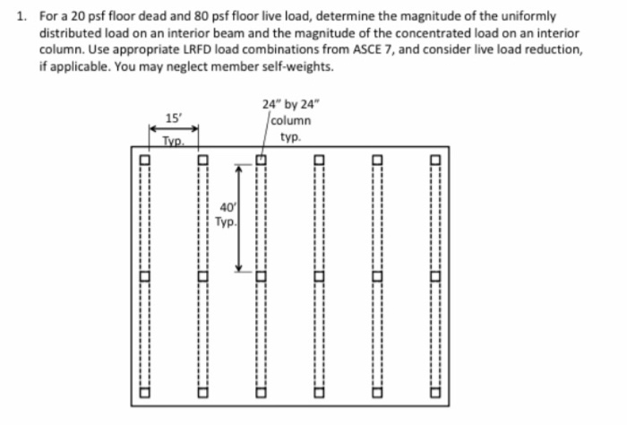 Solved For a 20 psf floor dead and 80 psf floor live load, | Chegg.com