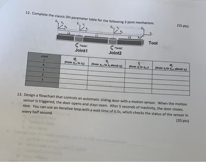 Solved 12. Complete the classic DH parameter table for the | Chegg.com