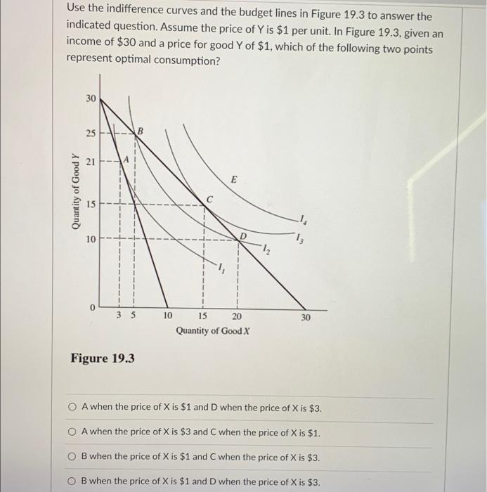 Solved Use the indifference curves and the budget lines in | Chegg.com