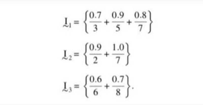 Solved Suppose we have three fuzzy sets as described by | Chegg.com