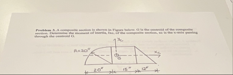 Solved Problem 3, ﻿A composite section is shown in Figure | Chegg.com
