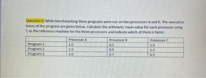 Solved Question 5: While benchmarking three programs were | Chegg.com