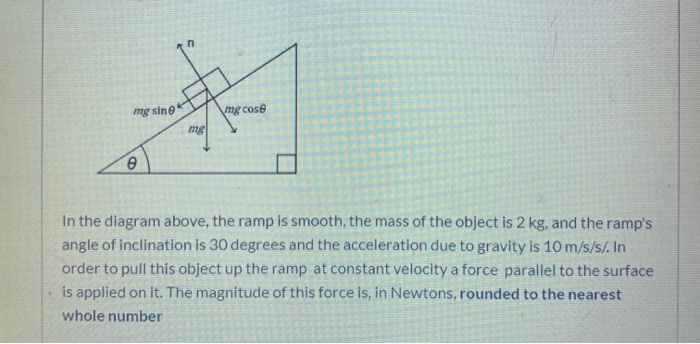 Solved mg sine mg cose mel In the diagram above, the ramp is | Chegg.com