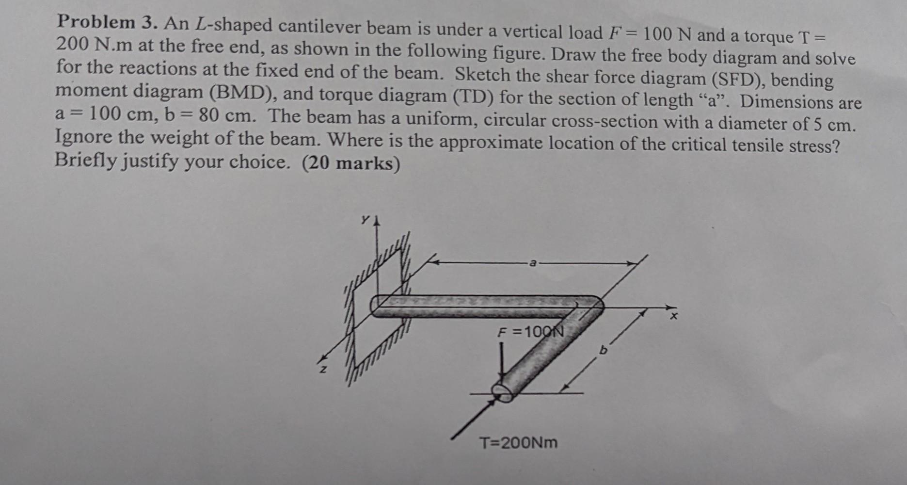 Solved Problem 3. An L-shaped cantilever beam is under a | Chegg.com