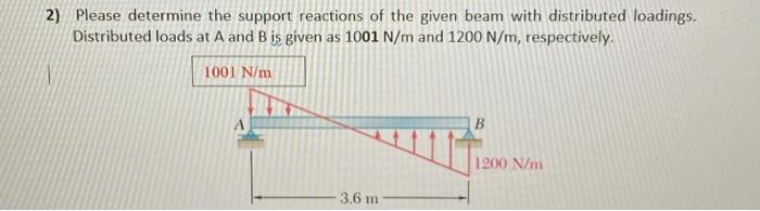 2) Please determine the support reactions of the | Chegg.com