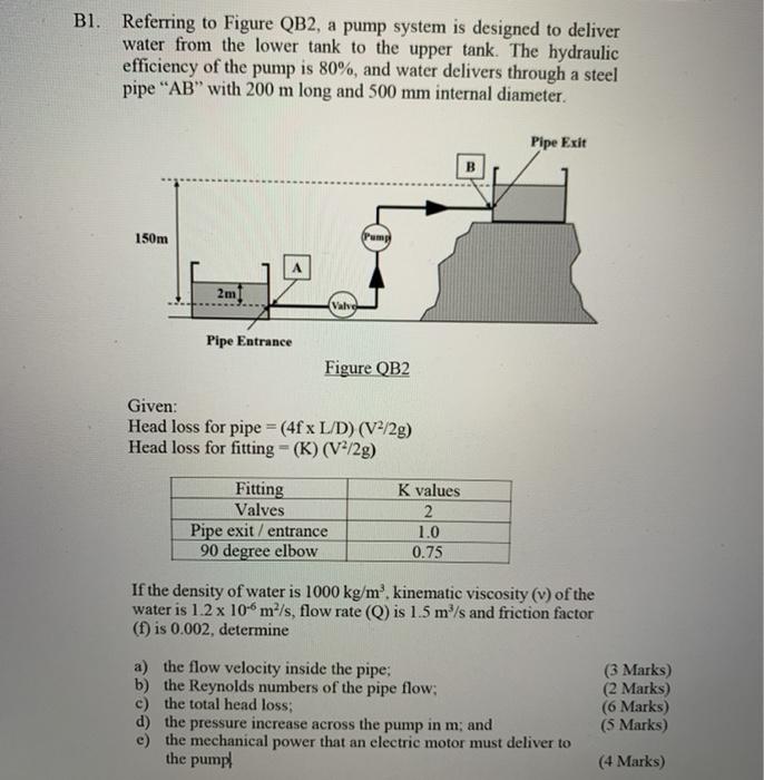 Solved Bl. Referring to Figure QB2, a pump system is | Chegg.com