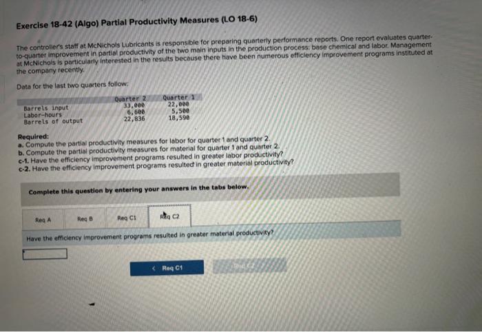 Solved Exercise 18-42 (Algo) Partial Productivity Measures | Chegg.com
