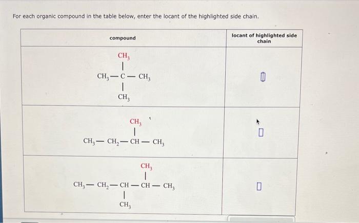 Solved For each organic compound in the table below, enter | Chegg.com
