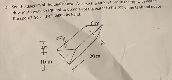 Solved 3. See the diagram of the tank below. Assume the tank | Chegg.com