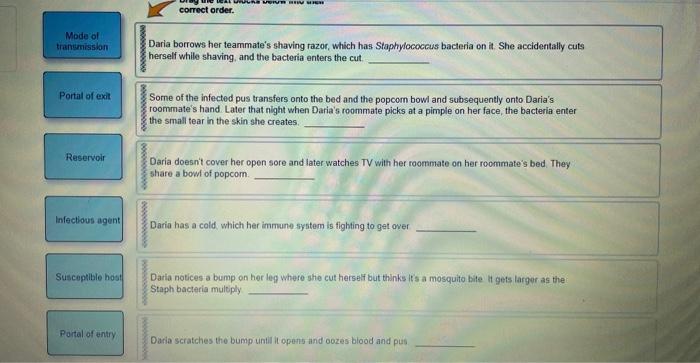 Solved Matching/Sequencing Activity: The Chain of Infection | Chegg.com
