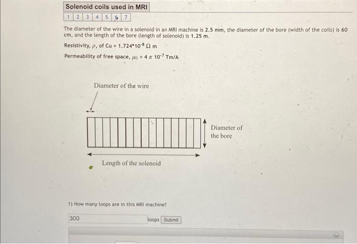 Solved The diameter of the wire in a solenoid in an MRI | Chegg.com