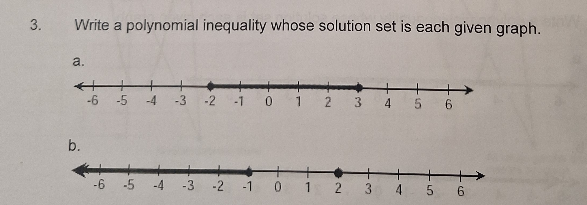 Solved Write a polynomial inequality whose solution set is | Chegg.com