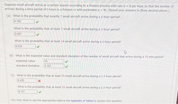 Solved Suppose small aircraft arrive at a certain airport | Chegg.com
