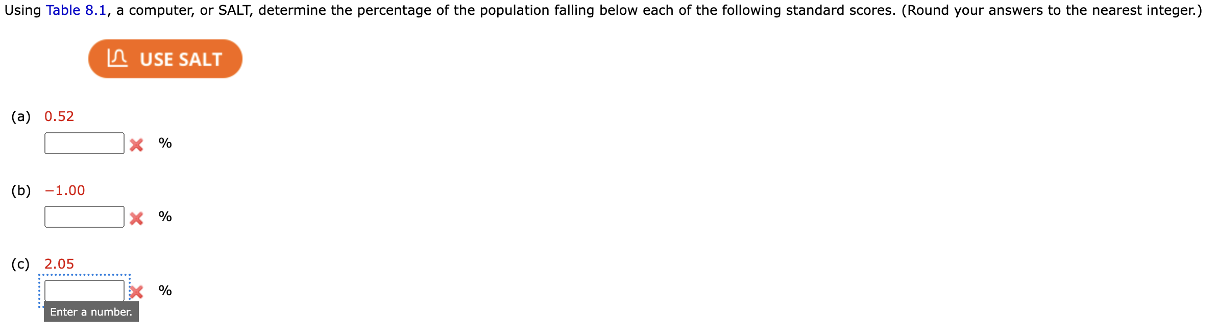 Solved Using Table 8.1, ﻿a computer, or SALT, determine the | Chegg.com