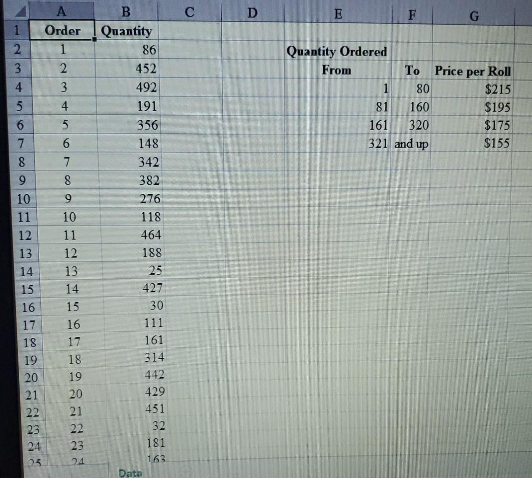 Solved A B c D E F 1 Order 2 1 3 2 4 3 Quantity Ordered From | Chegg.com
