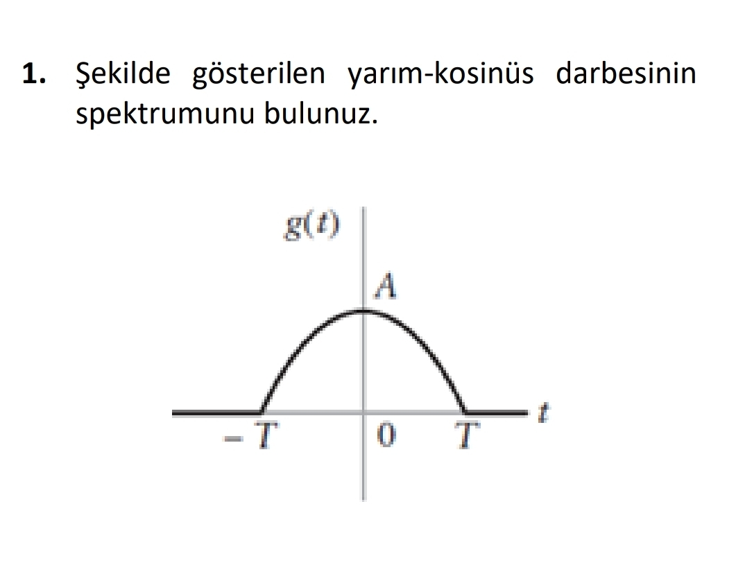 Solved The half-cosine pulse shown in the figure Find its | Chegg.com